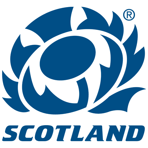 International 2025 Round 1: Scotland vs Argentina (24 - 33)